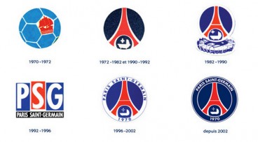 Novo logo PSG - Paris Saint Germain - Mantos do Futebol