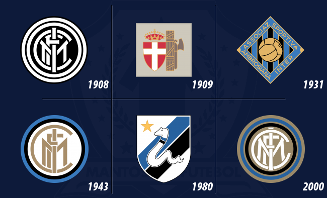 História da camisa da Internazionale de Milão » Mantos do Futebol