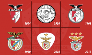 História da camisa do Benfica » Mantos do Futebol