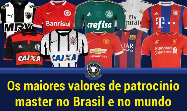 INFOGRÁFICO: Os maiores patrocínios no Brasil e no mundo em 2015 ...