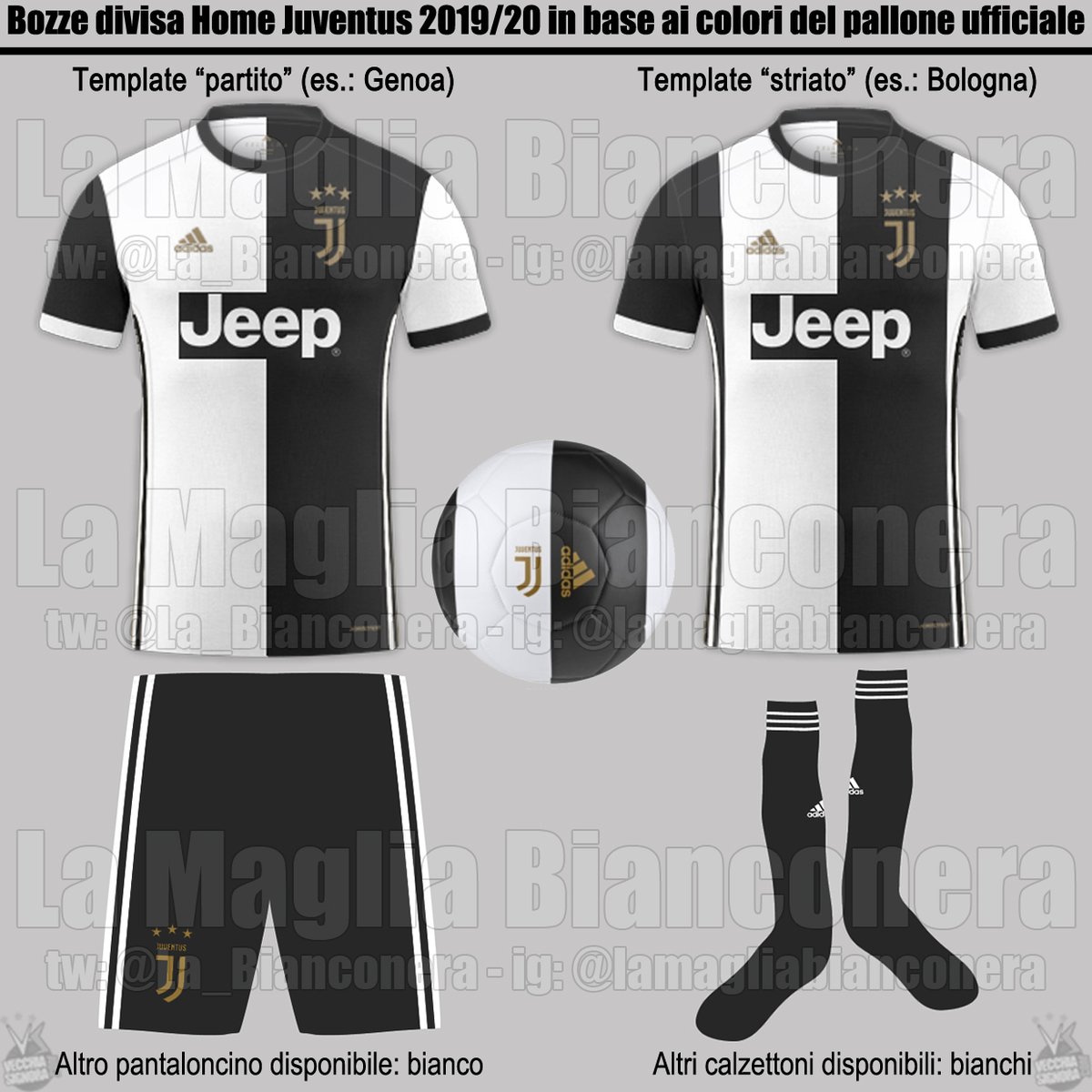 Informações sobre as camisas da Juventus 2019-2020 » Mantos do Futebol