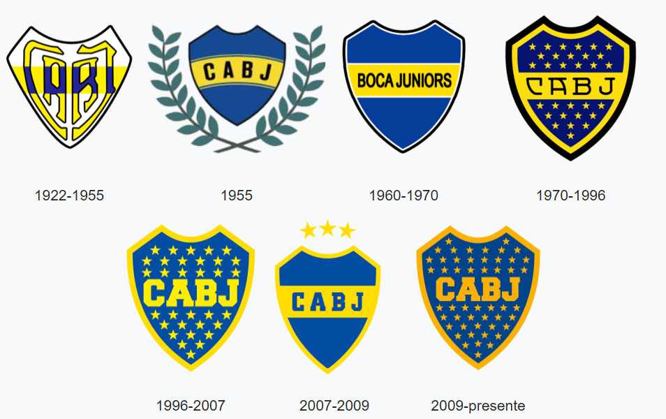 O que significam as estrelas do escudo do Boca Juniors? » Mantos do Futebol