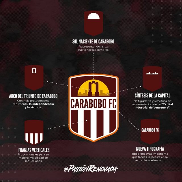 Carabobo FC apresenta seu novo escudo » Mantos do Futebol