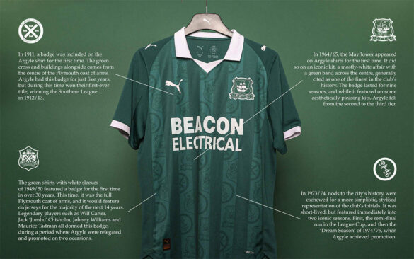 Nova camisa titular do Plymouth Argyle 2025-2026 PUMA » Mantos do Futebol